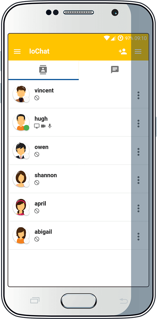 SenLab - IoT Solutions